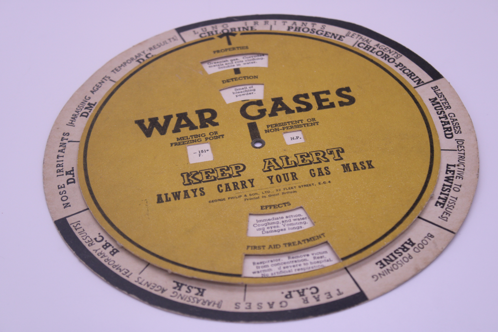 Second World War - Congleton Museum